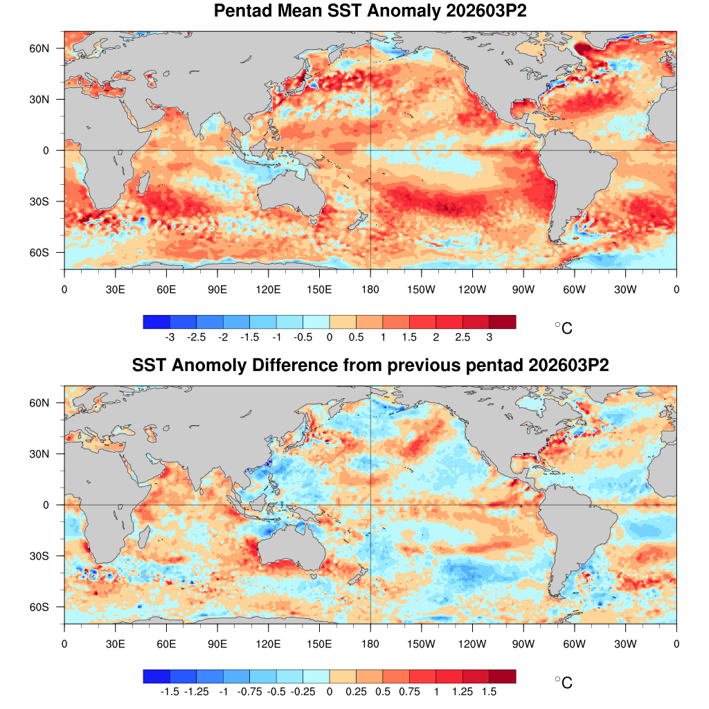 Pacific ENSO - Beijing Climate Center